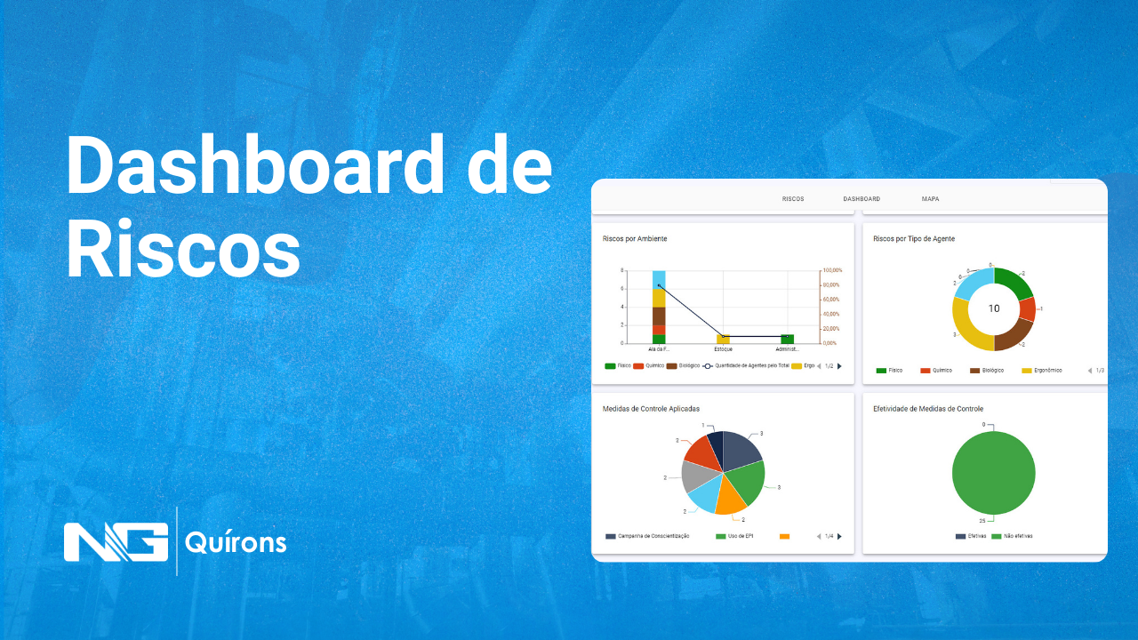 Dashboard de Riscos: Transforme a gestão de riscos com a nova visão dinâmica