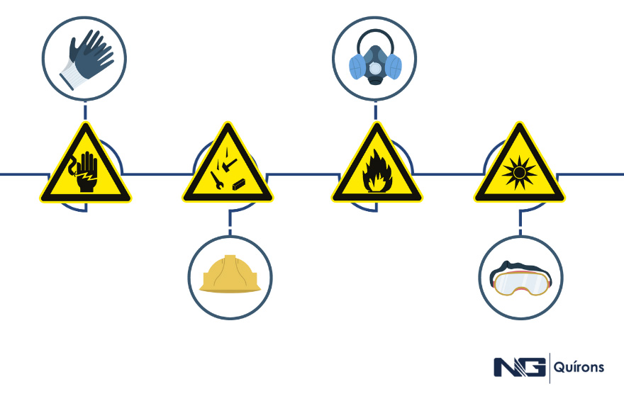 Sua empresa está preparada? Veja como verificar EPIs corretamente